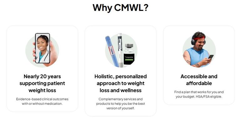 Center for Medical Weight Loss - Transform Your Health with CMWL and ...
